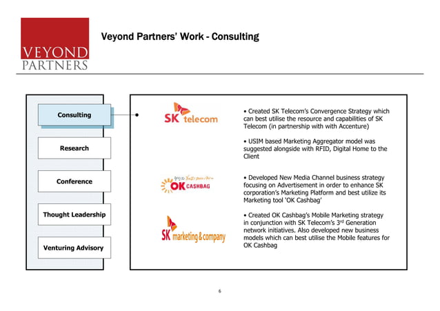 Veyond Partners Introduction 200901 | PDF