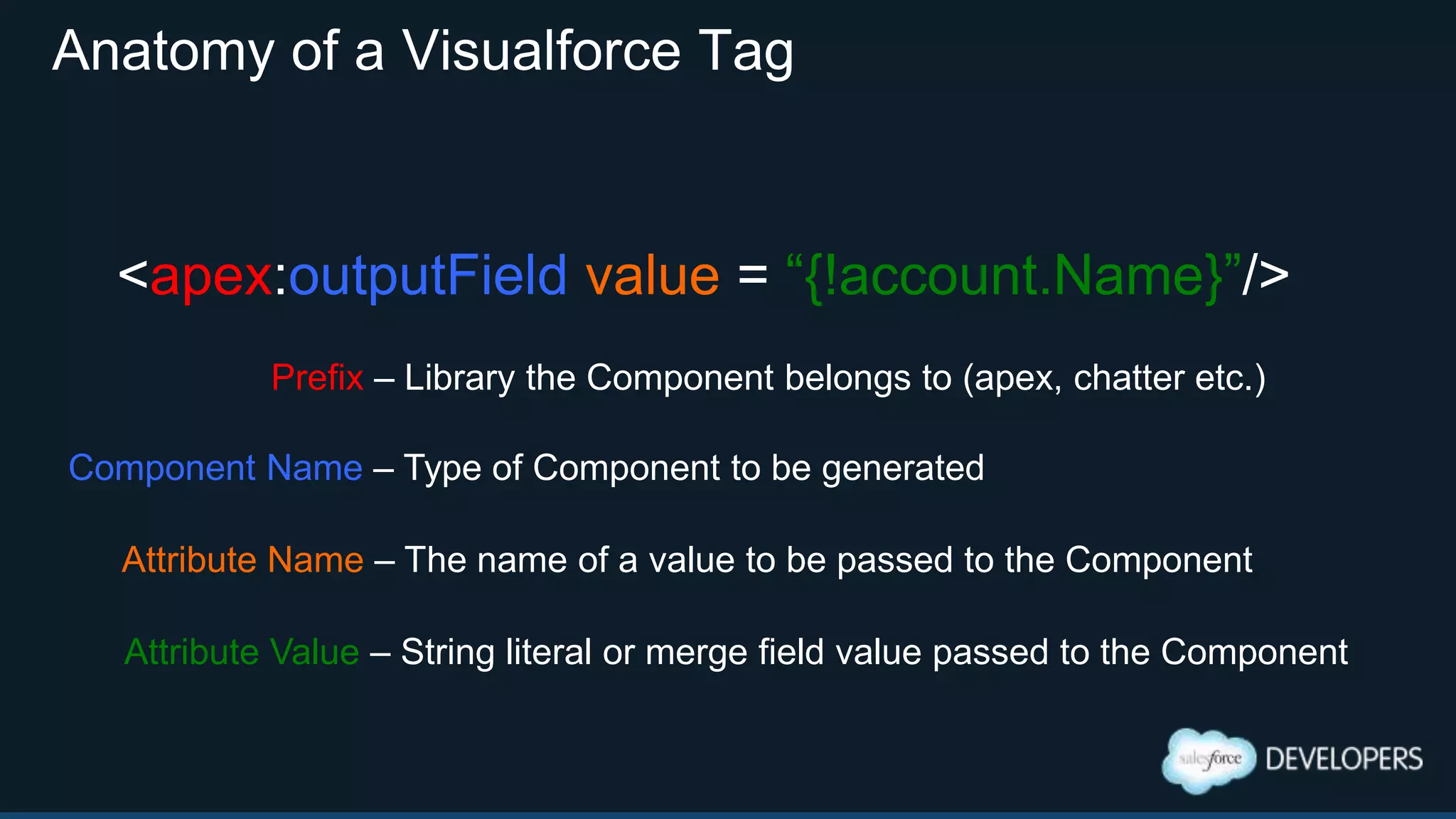 Visualforce for the Salesforce1 Platform | PPT