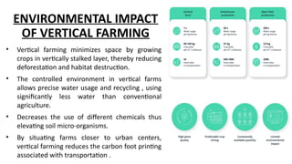 PRESENTATION ON VERTICAL FARMING SOA UNIVERSITY | PPTX
