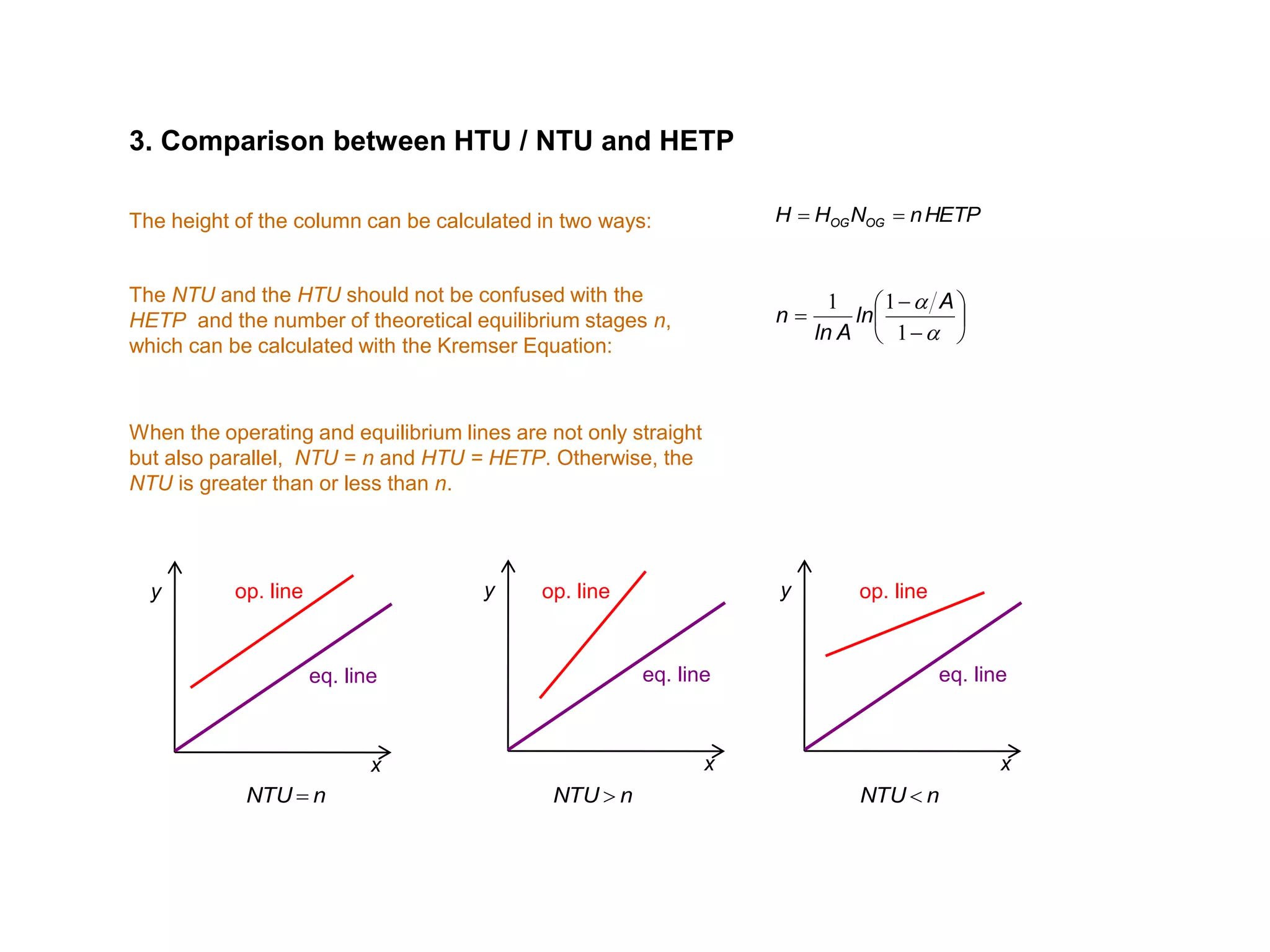 packed absorption and stripping column | PPT