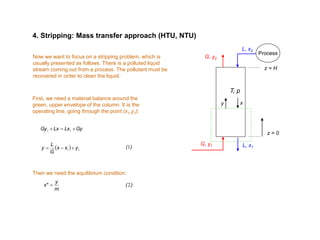 packed absorption and stripping column | PPT