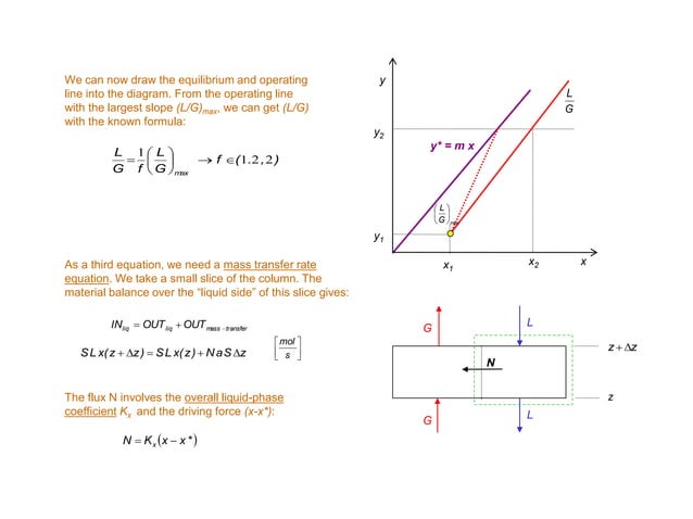packed absorption and stripping column | PPT | Chemistry | Science