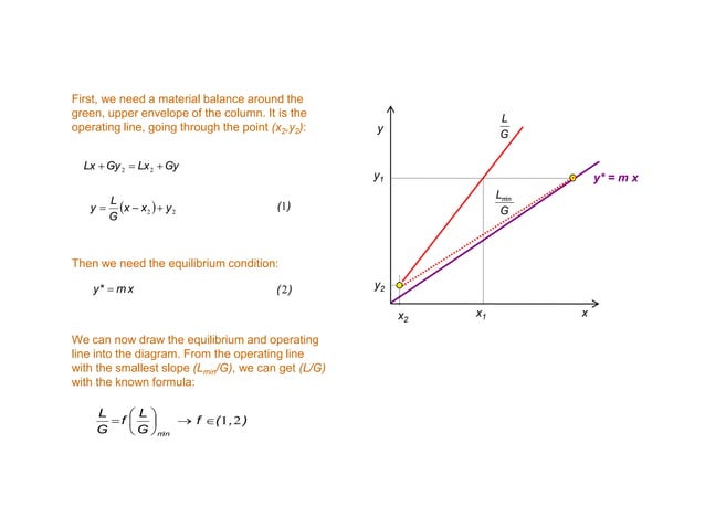 packed absorption and stripping column | PPT | Chemistry | Science