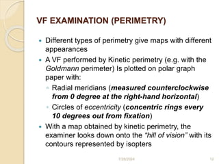 Visual field print out interpretation and analysis | PPTX