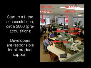 Slack's Ali Rayl on Scaling Support for User Growth | PPT