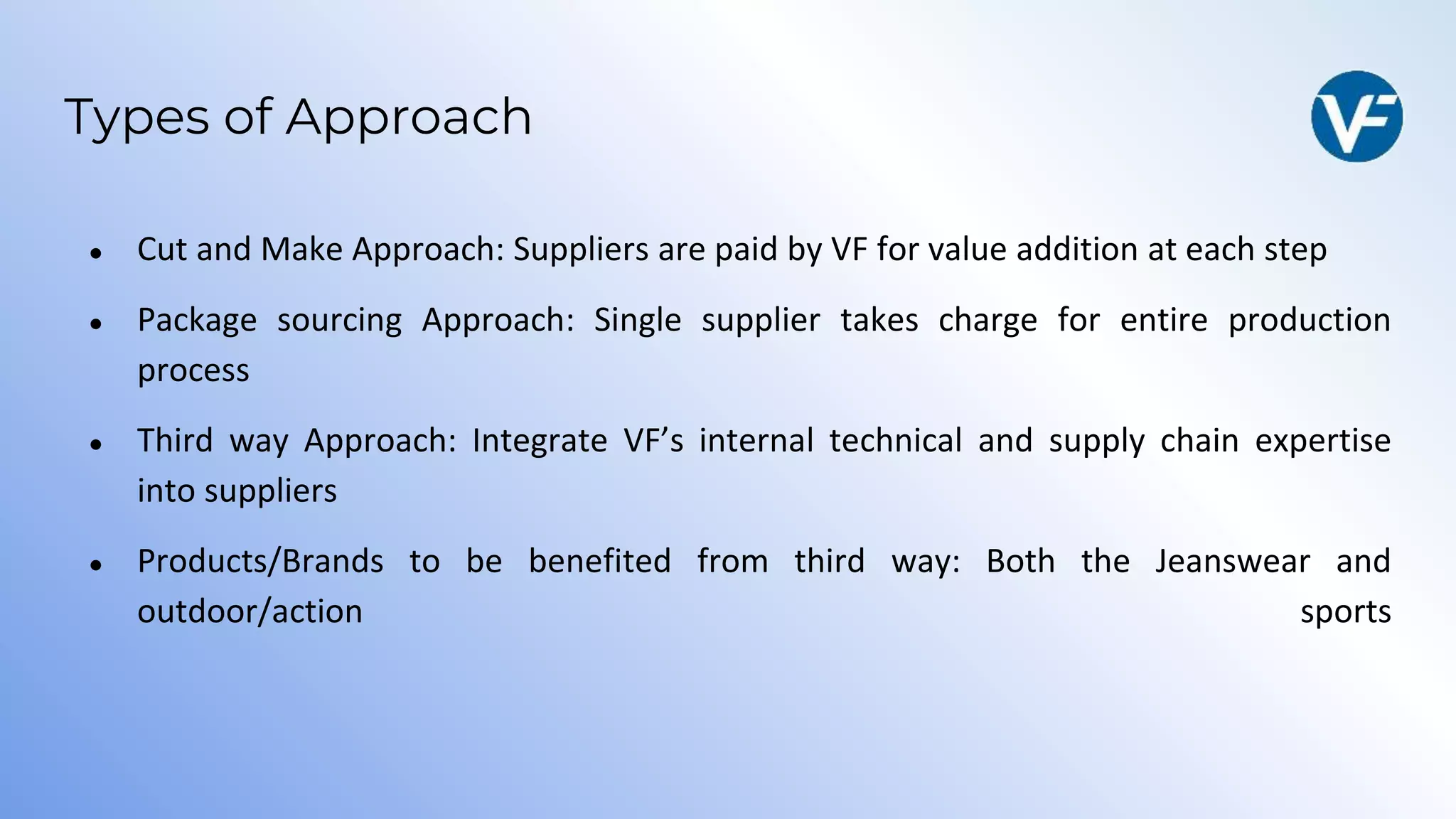 Vf brands modes of sourcing | PPTX