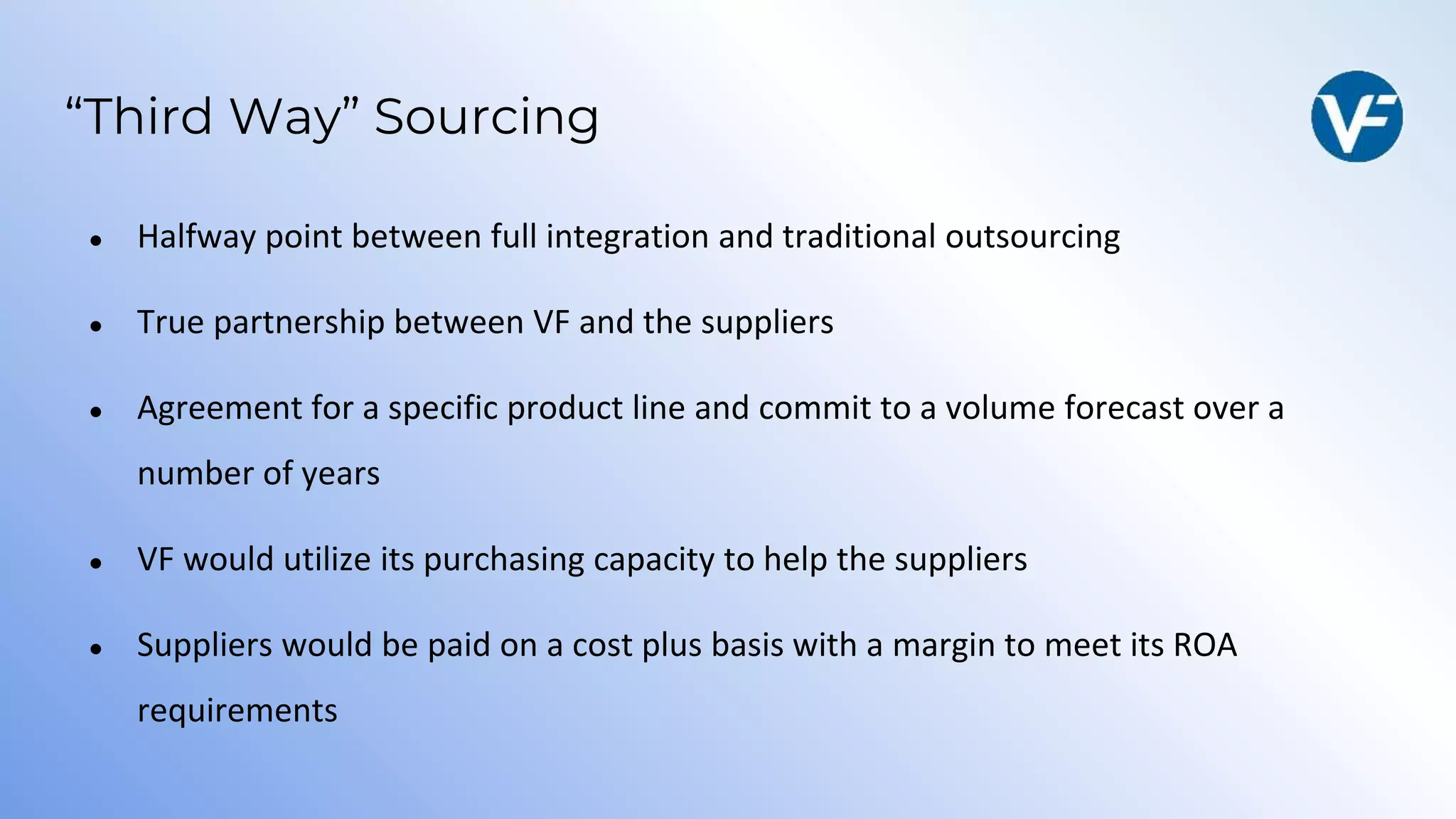 Vf brands modes of sourcing | PPTX
