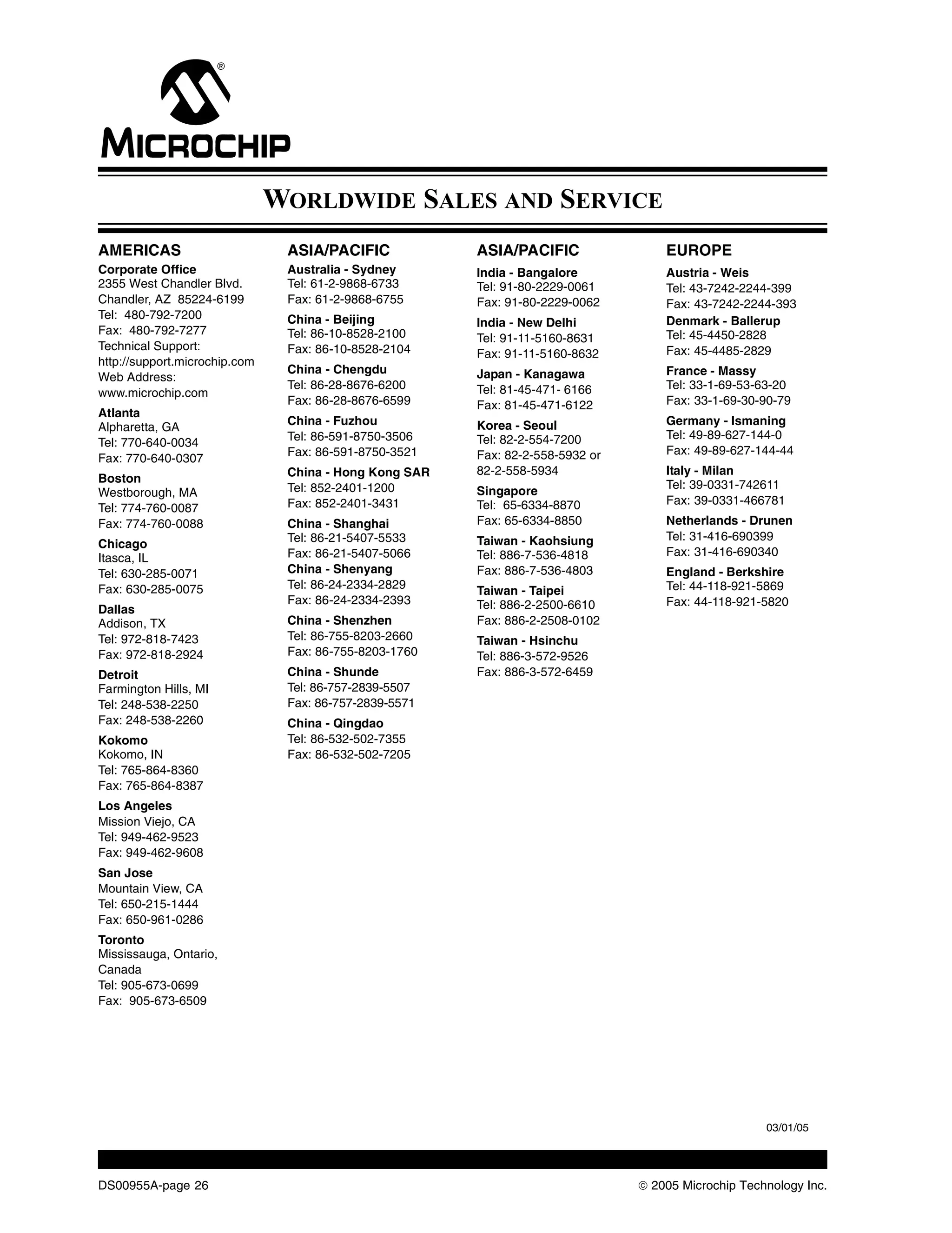 Vf Controlo Of 3 Phase Induction Motor Using Space Vector Modulation Pdf