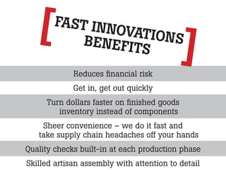 Fast Innovations Manufacturing Capabilities Presentation | PDF
