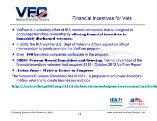 VFC Presentation | PPT