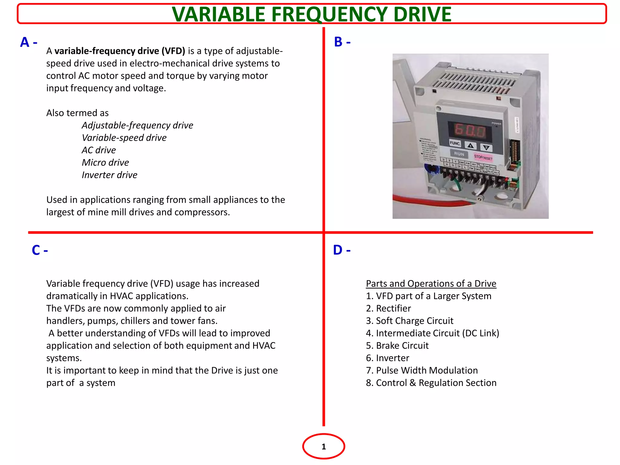 Variable frequency Drive | PPT