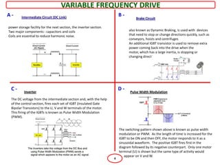 Variable frequency Drive | PPTX