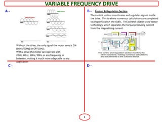 Variable frequency Drive | PPTX