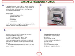 Variable-frequency Drive Wikipedia, 40% OFF