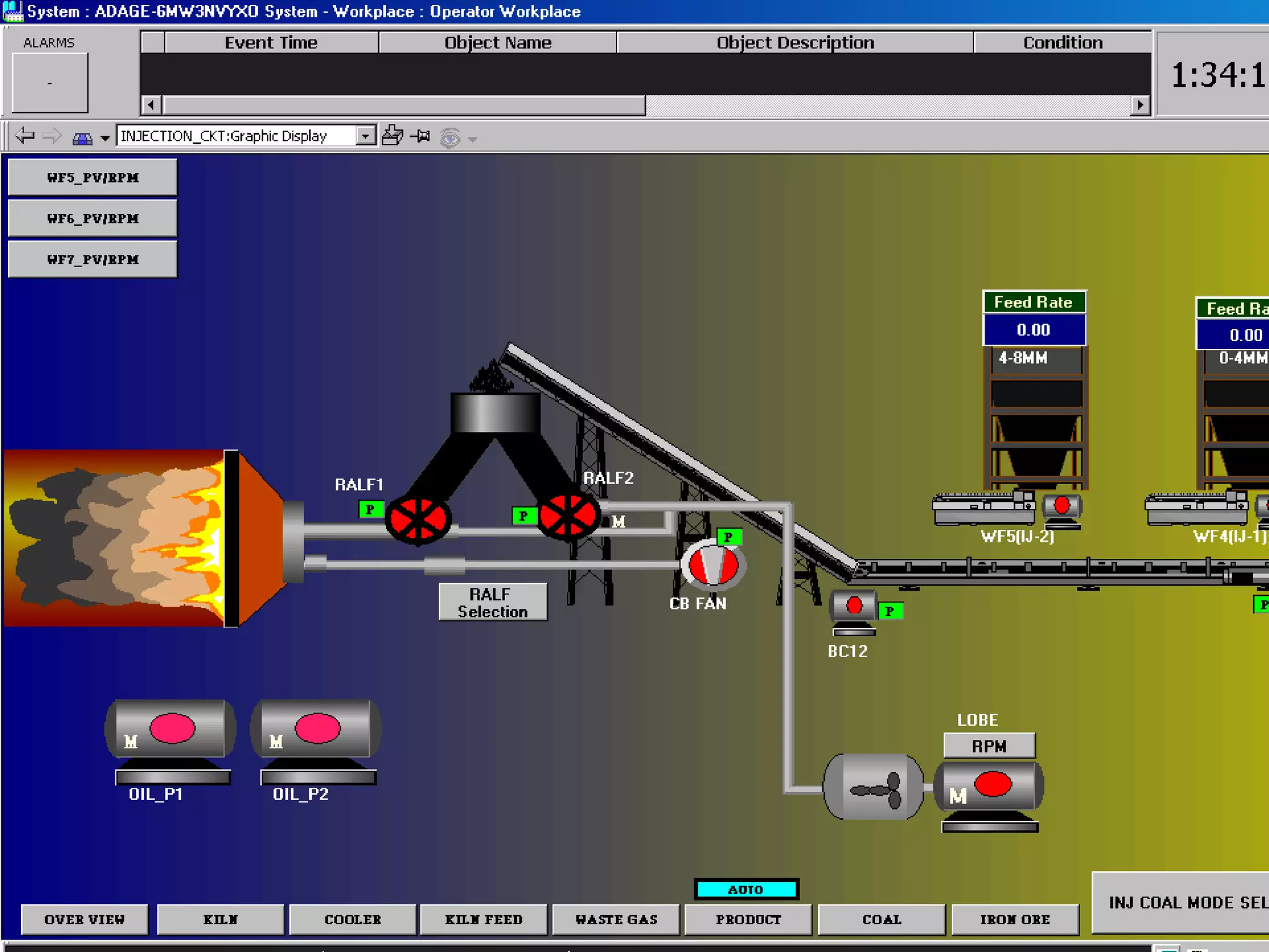 automation,vfd,plc,scada overview | PPTX