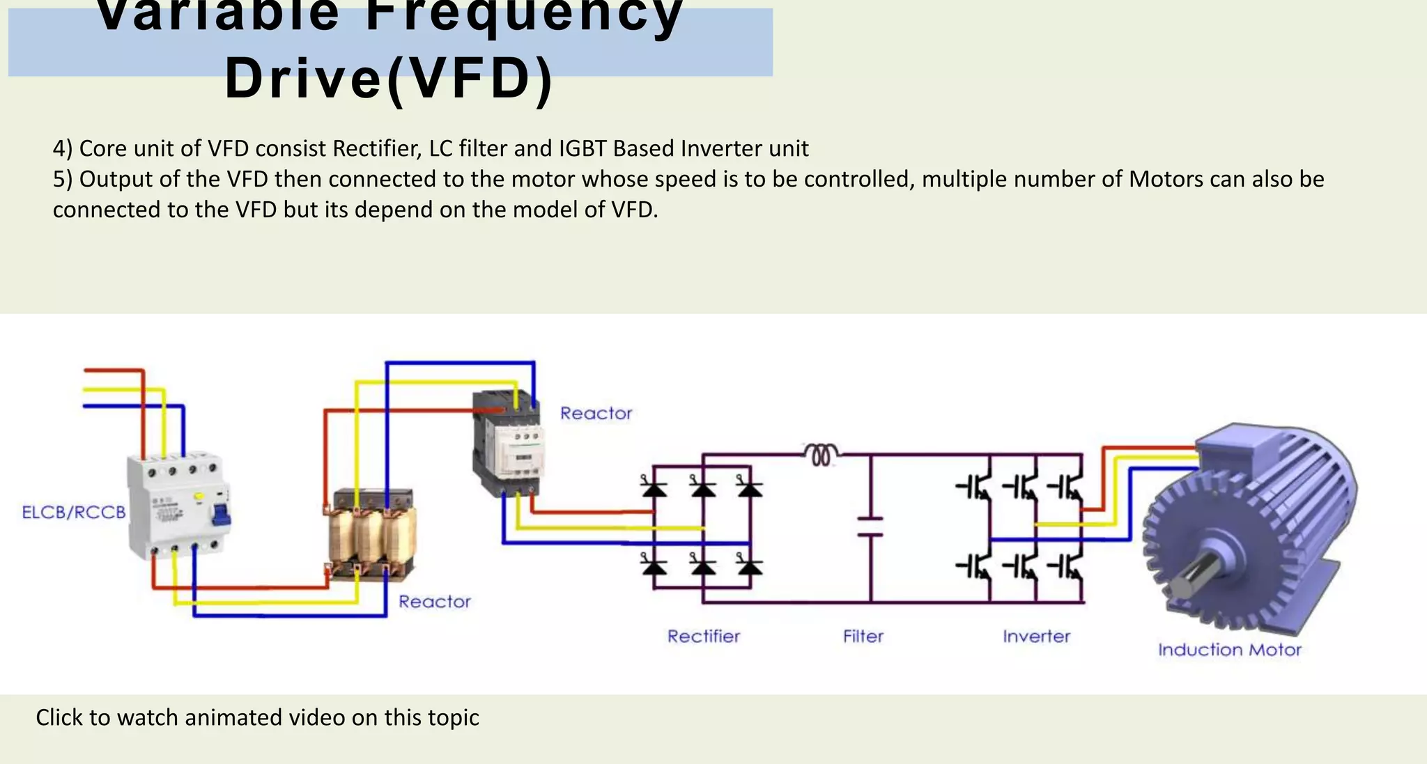 Vfd (Variable Frequency Drive) | PPTX