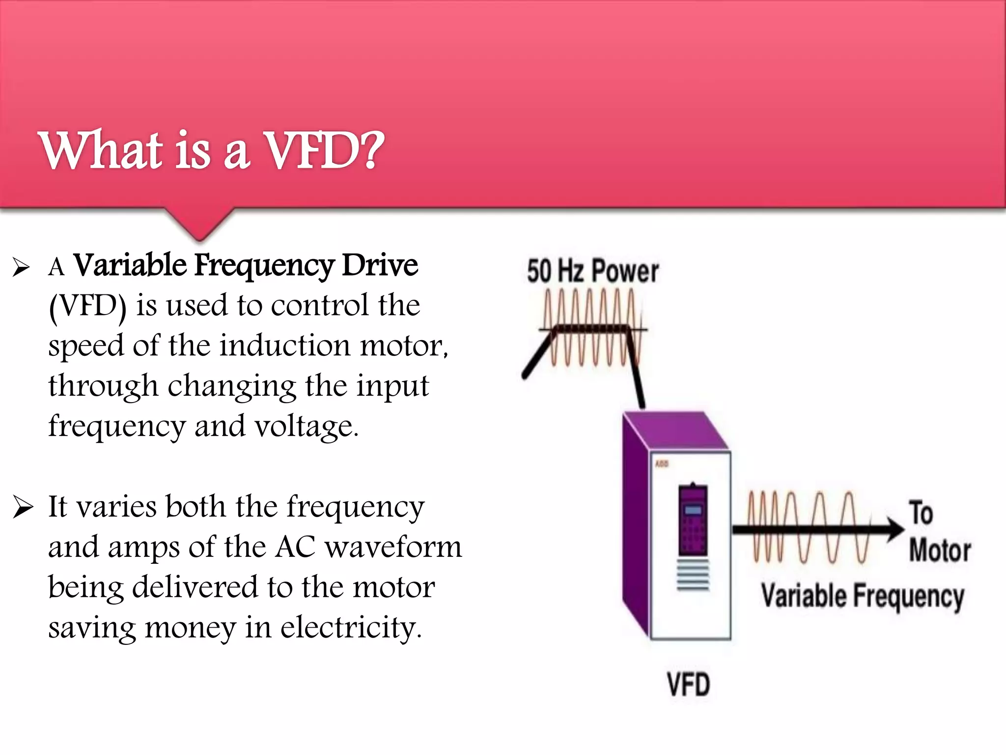 variable frequency drive | PPTX