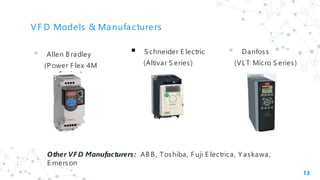 Variable Frequency Drives | PPTX