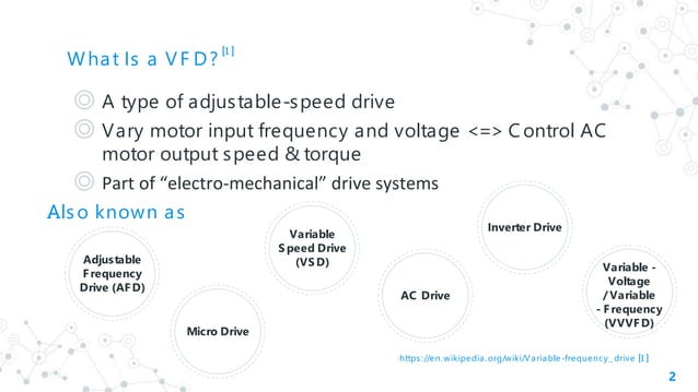 Variable Frequency Drives | PPT