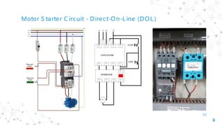 Variable Frequency Drives | PPTX
