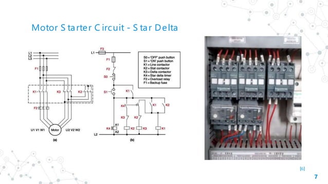 Variable Frequency Drives | PPT