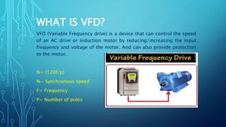 VARIABLE FREQUENCY DRIVE for running motors efficiently and control ...
