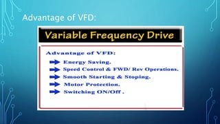 VARIABLE FREQUENCY DRIVE for running motors efficiently and control ...
