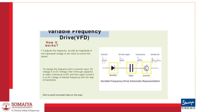 "VFD Motors: Precision, Control & Efficiency" | PPT