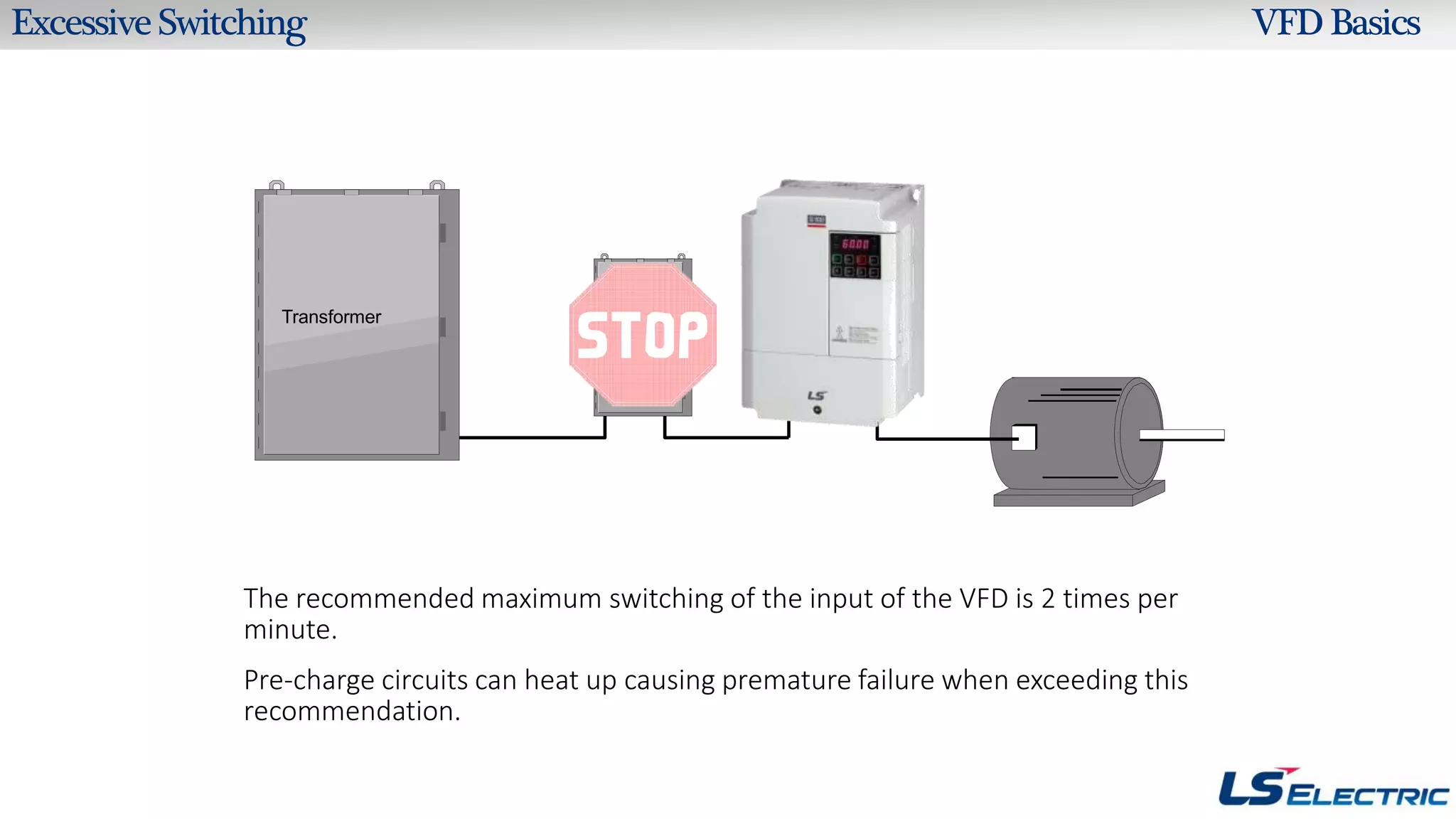 VFD Basics.pptx | Radio Control | Hobbies & Interests
