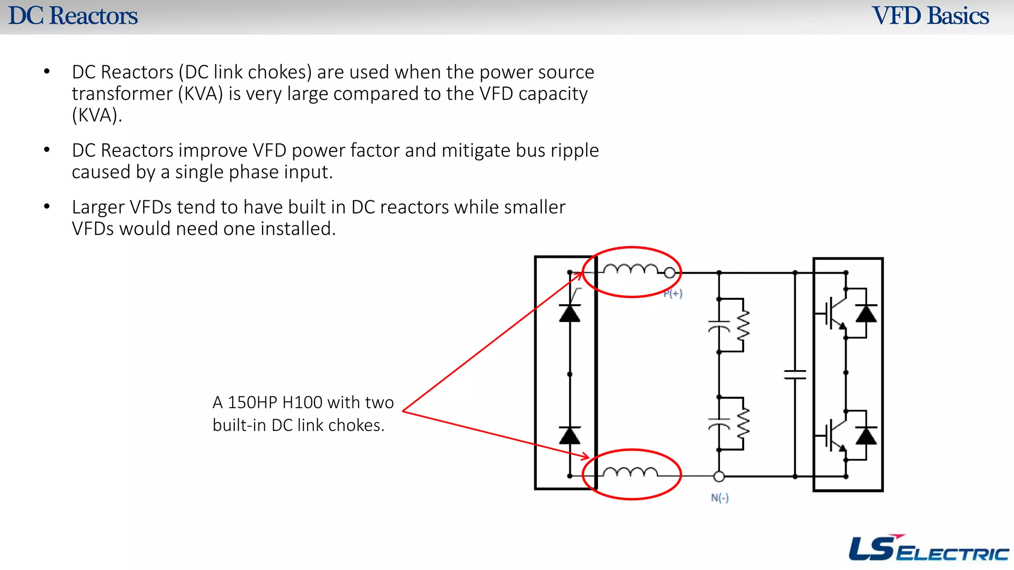 VFD Basics.pptx
