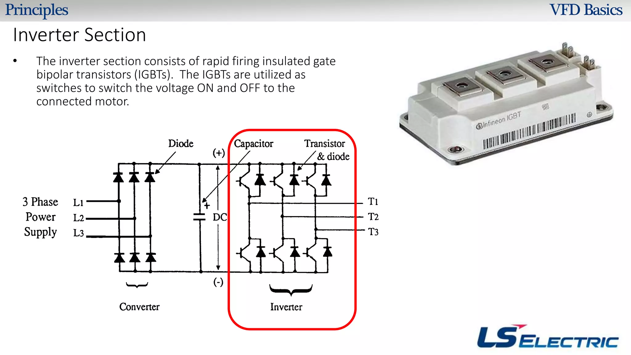 VFD Basics.pptx