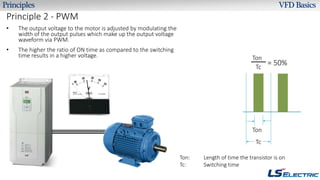 VFD Basics.pptx