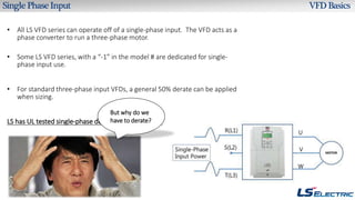 VFD Basics.pptx