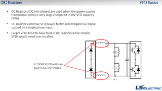 VFD Basics.pptx