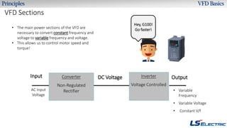 VFD Basics.pptx