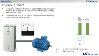 VFD Basics v 1 (Gilson).pptx