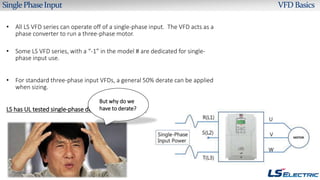 VFD Basics v 1 (Gilson).pptx