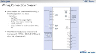 VFD Basics v 1 (Gilson).pptx
