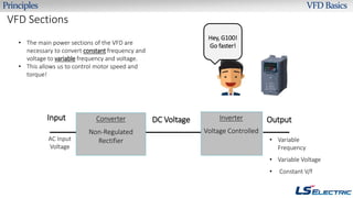 VFD Basics v 1 (Gilson).pptx