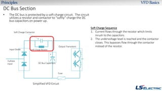VFD Basics v 1 (Gilson).pptx