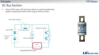 VFD Basics v 1 (Gilson).pptx