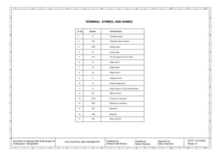 vfd diagram and control diagram with connection | PDF | Radio Control ...