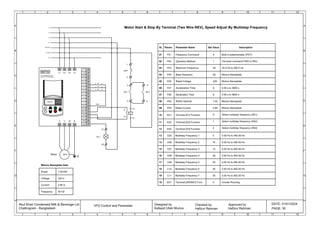 vfd diagram and control diagram with connection | PDF