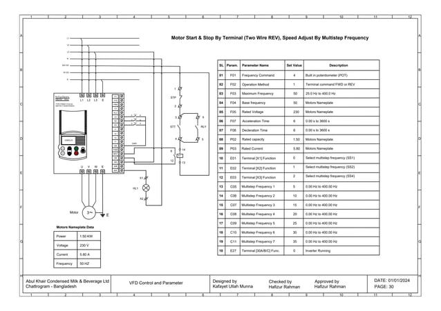 vfd diagram and control diagram with connection | PPT