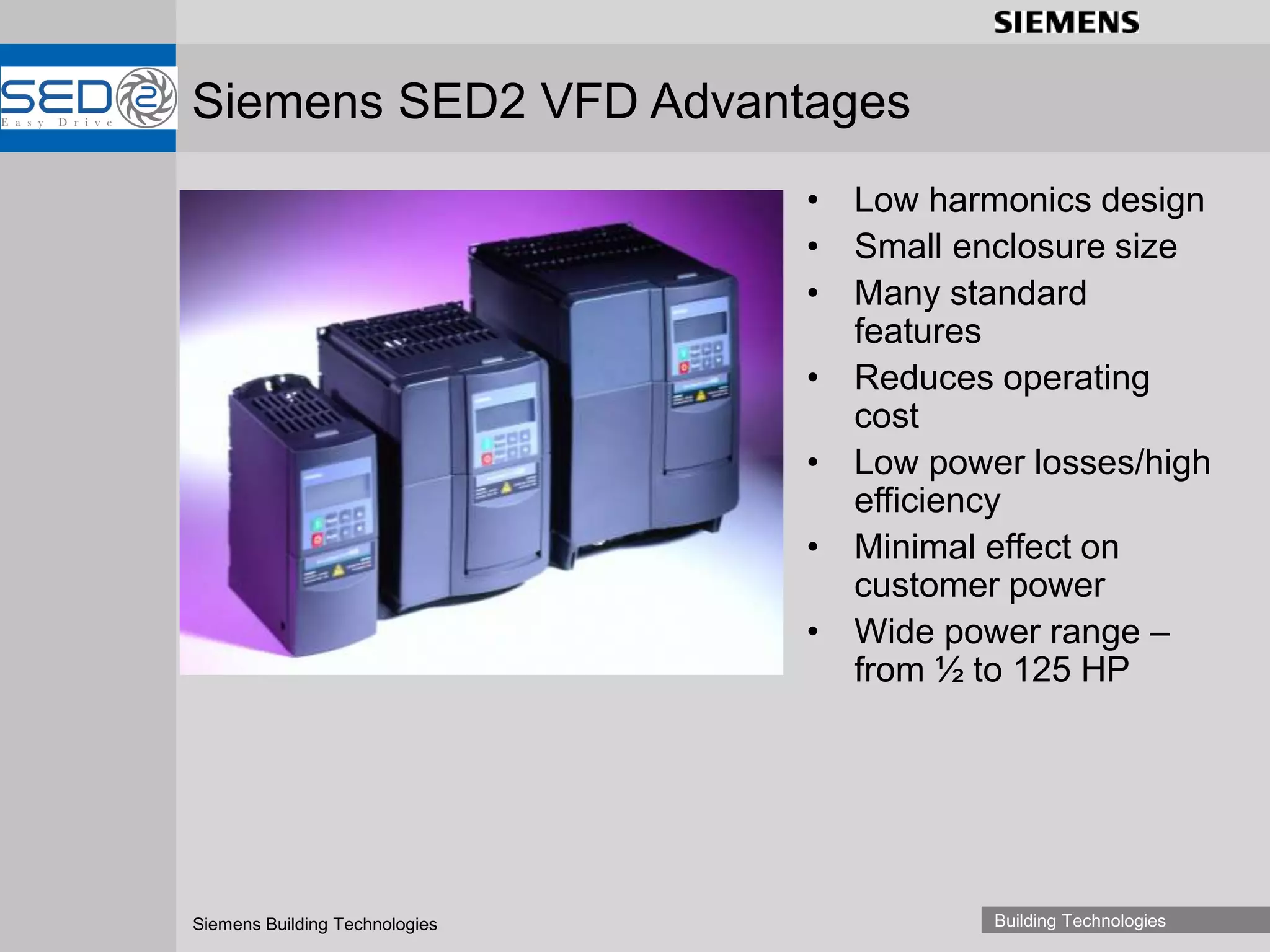 VFD Drives Basics.ppt
