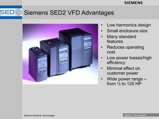 VFD Drives Basics.ppt