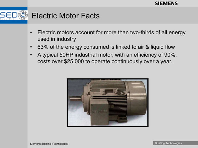 VFD Drives Basics.ppt