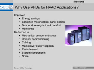 VFD Drives Basics.ppt