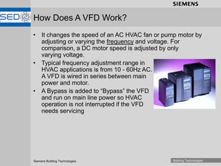 VFD Drives Basics.ppt