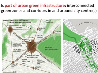 Vertical Farming and Development of Sustainable Urban Food Systems 2015 ...
